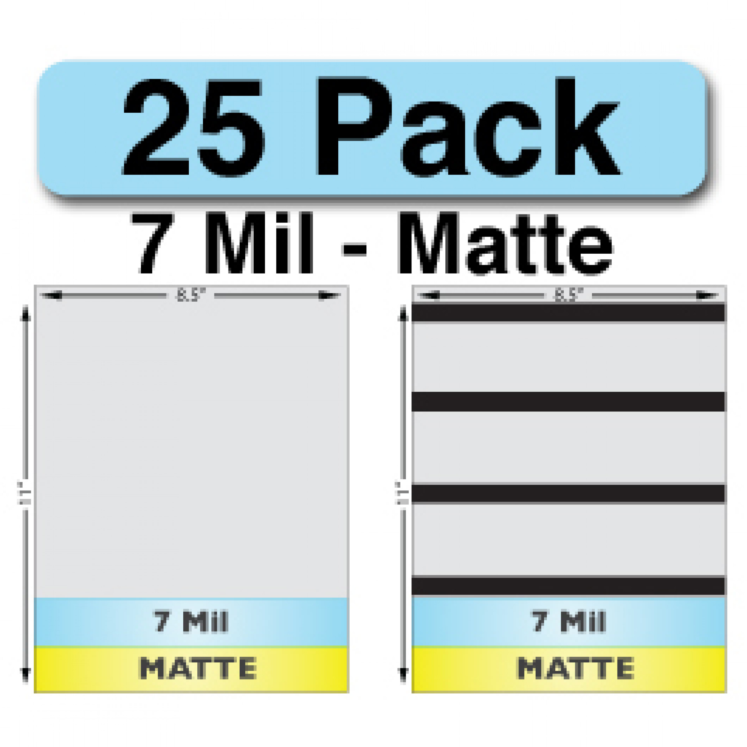 7 Mil Matte Full Sheet Laminate Sets (with 1/2" HiCo Magnetic Stripe)